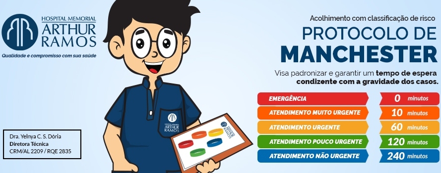 HMAR implanta Protocolo de Manchester - Pró-Saúde